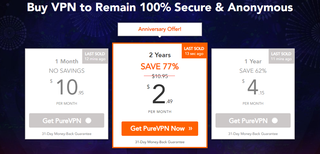 How to Stay Anonymous Online Using a VPN? - NoobsLab | Eye on Digital World