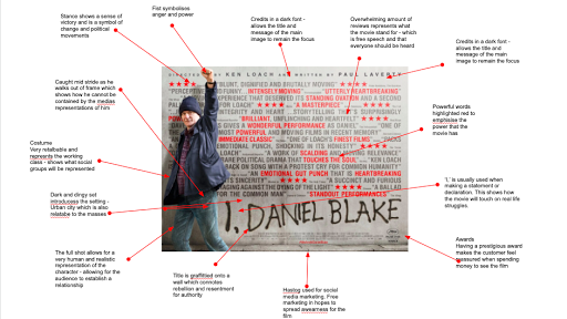 I, Daniel Blake analysis - Teaser Poster