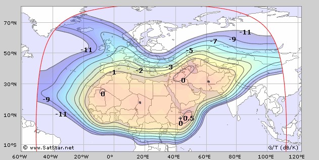 Satellite AsiaSat 6/Thaicom 7 at 120.0°E | Channels Frequency