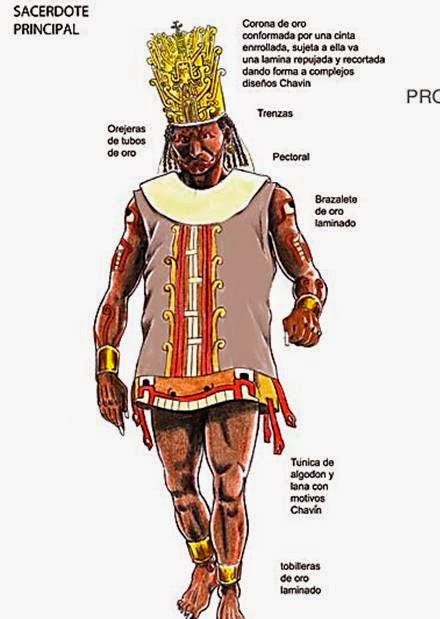 Blog de Historia General del Perú: CULTURA CHAVÍN "Síntesis Cultural"