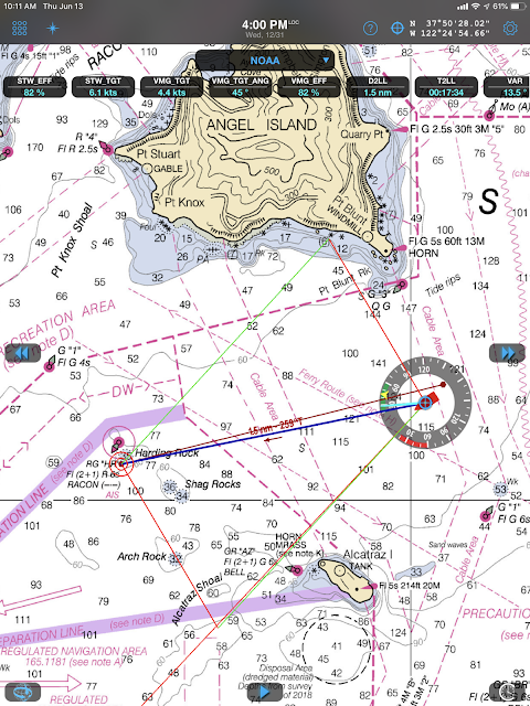GeoGarage blog: Electronic Navigational Charts: an update and some issues