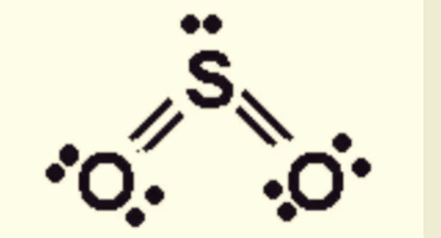 【5 Steps】SO2 Lewis Structure||Lewis Structure for SO2 (Sulfur Dioxide ...