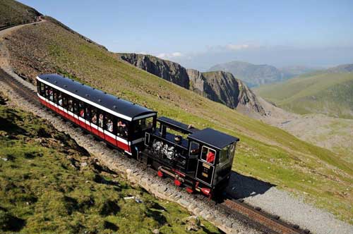 Snowdon Mountain Railway North Wales - Britain All Over Travel Guide