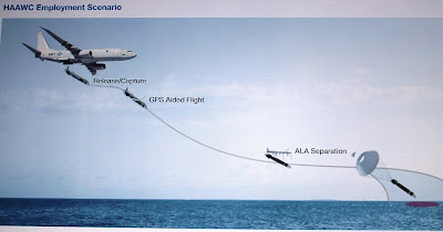 DEFENSE STUDIES: Flying Torpedoes Help P-8A Poseidon Attack Enemy ...