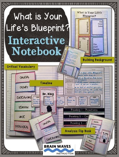 Brain Waves Instruction: Celebrating Martin Luther King Day