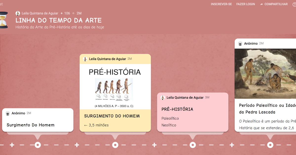 TERCEIROS ANOS: LINHA DO TEMPO DA ARTE