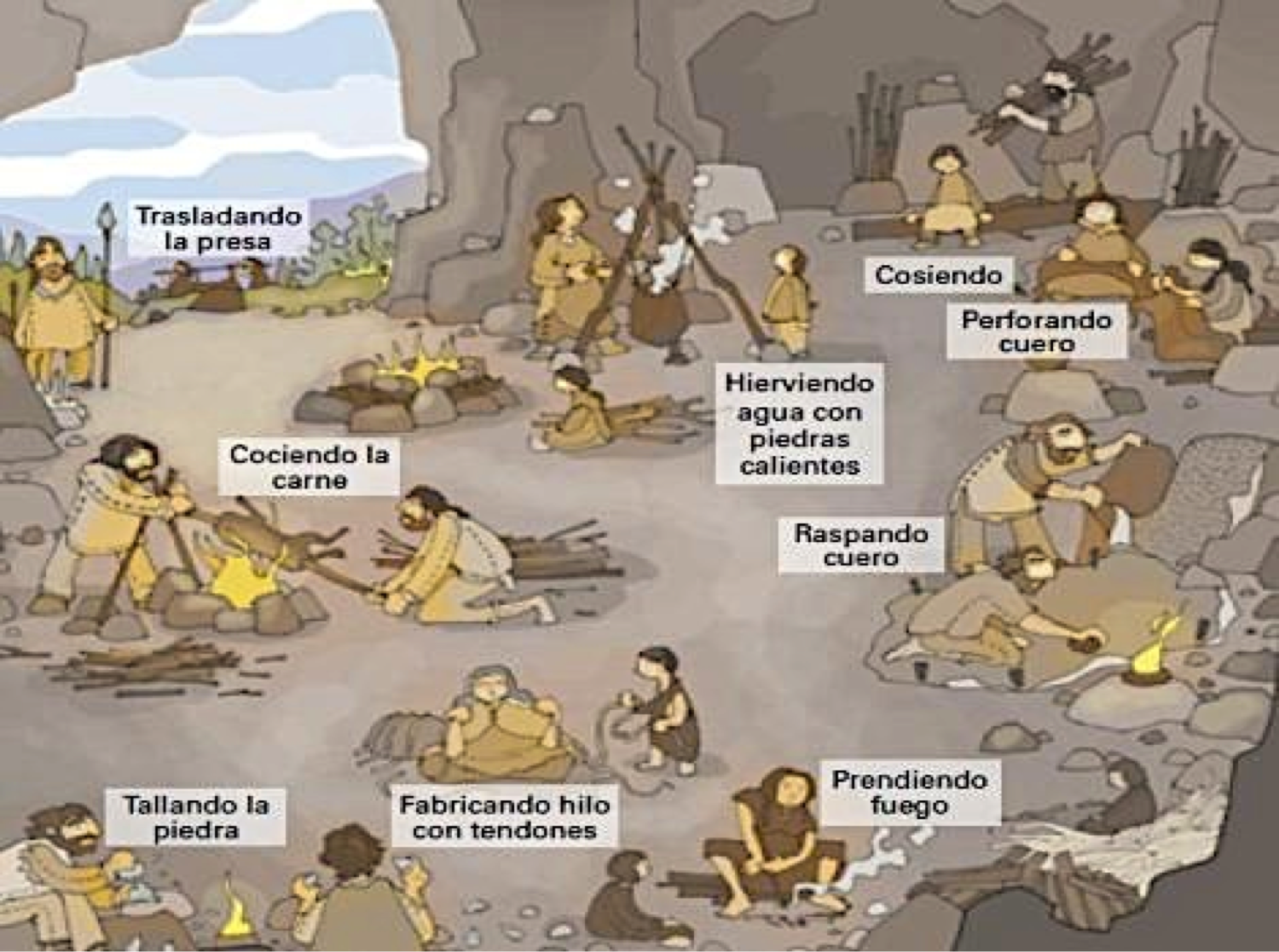LA VIDA EN EL paleolítico copy1 on emaze