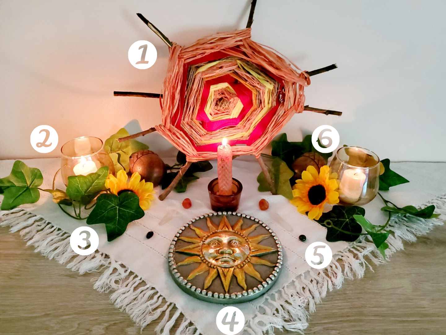 Flying the Hedge: Litha/Midsummer Solstice Altar 2020