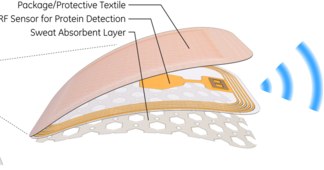 Latest technology updates: Sweat Detectors? Tiny Sensors Use ...