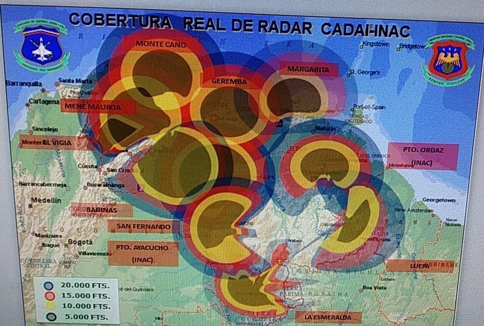 The Dead District: Venezuela AirDefence Docs