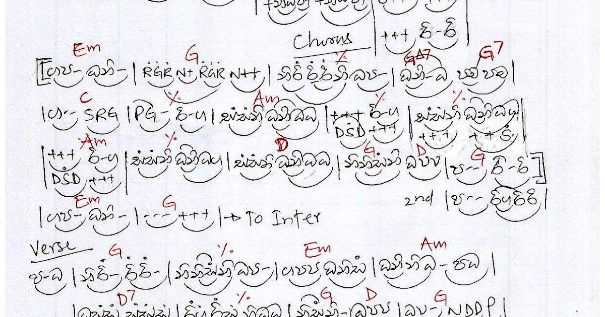 Sinhala Notation , Sinhala Piano Notes , Sinhala Keyboard Notations