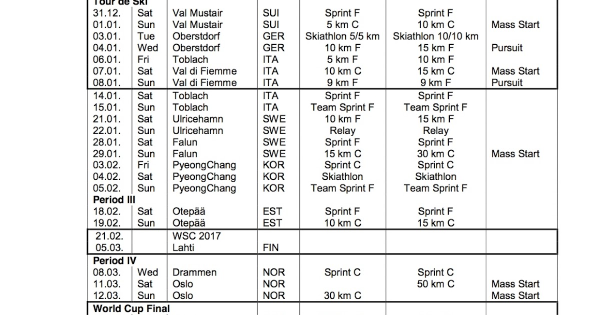 Rosie Brennan: Race Schedule