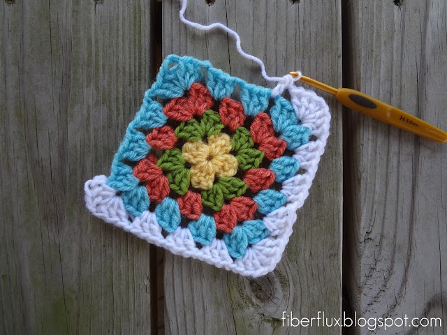 Fiber Flux: Chain Space Basics