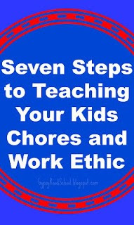 Homeschool On the Range: Teaching Work Ethic