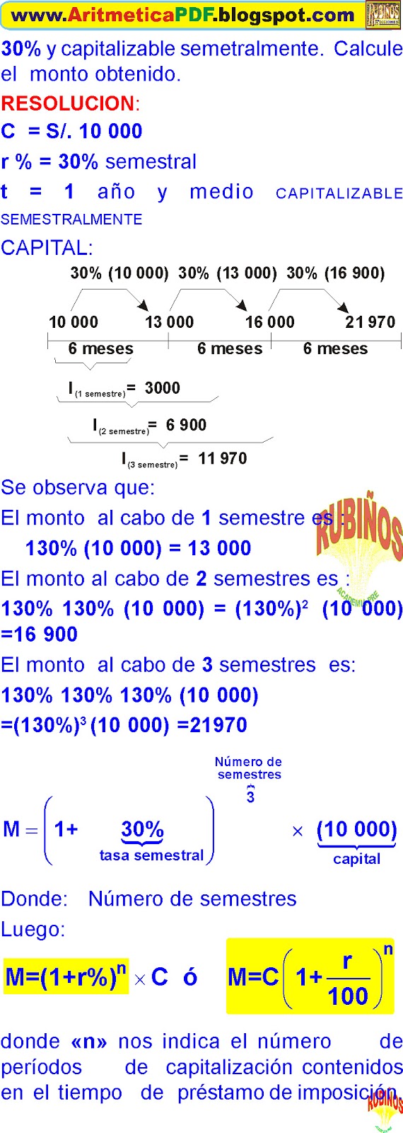 REGLA DE INTERÉS SIMPLE Y COMPUESTO EJERCICIOS RESUELTOS PDF