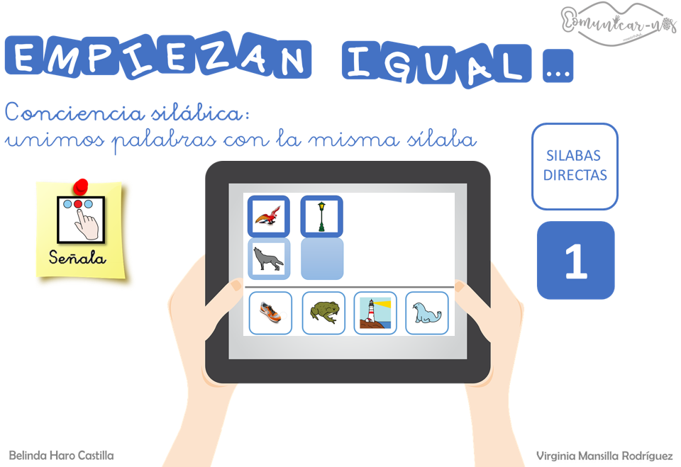 Lenguaje en flor: GRUPO COMUNICAR-NOS: EMPAREJAR SÍLABAS INICIALES ...