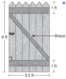 Ultra Aluminum Fencing, Gates and Handrails: What is the "Right" Way to ...