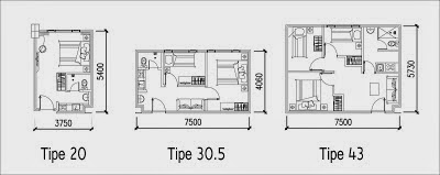 Teknik Arsitektur: Rusunawa dan Rusunami