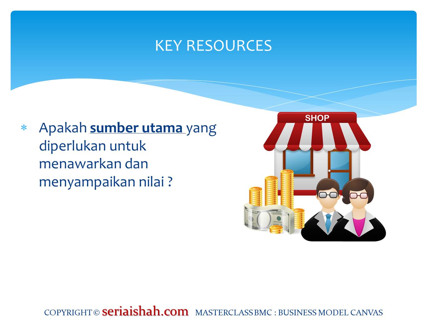 BMC (Business Model Canvas) & USAHAWAN: BMC 6 Key Resources