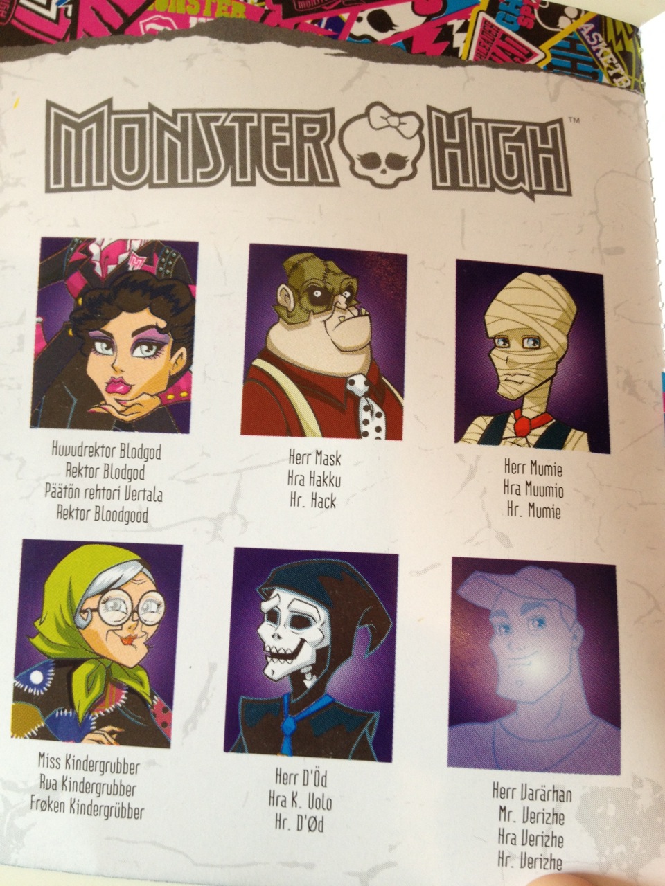 Monster High Character Symbols