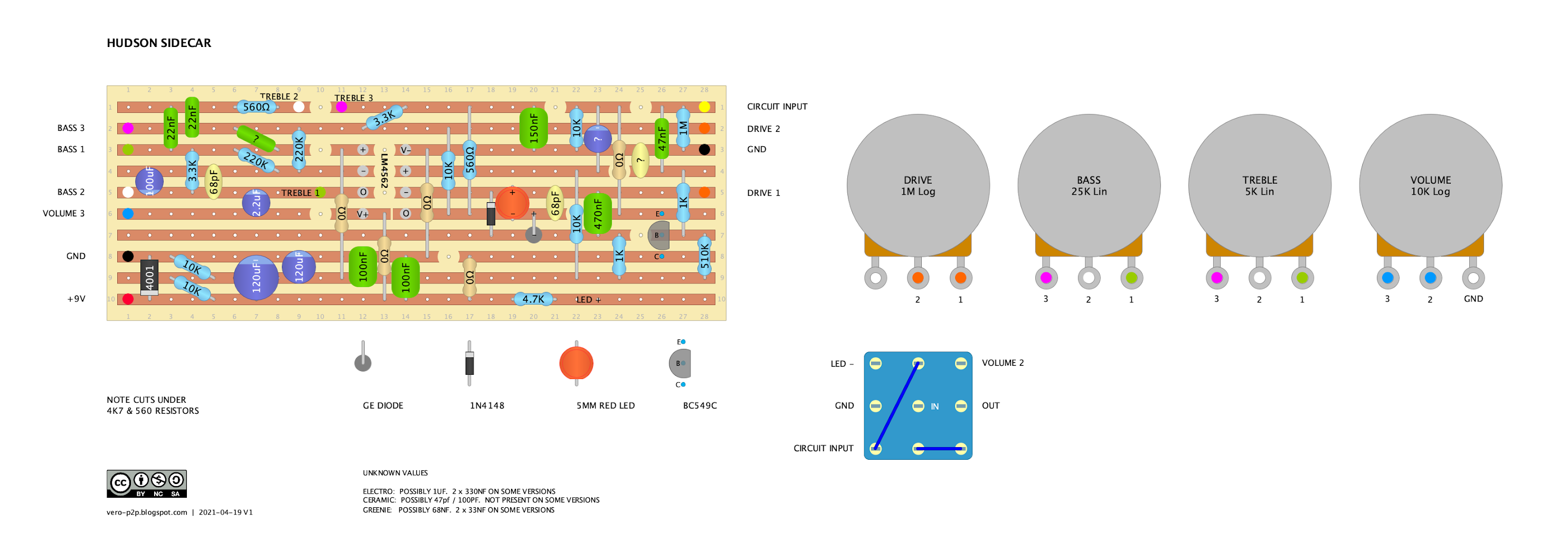 April 2021 | Guitar Effects - Vero - Point to Point - Tag Board Layouts