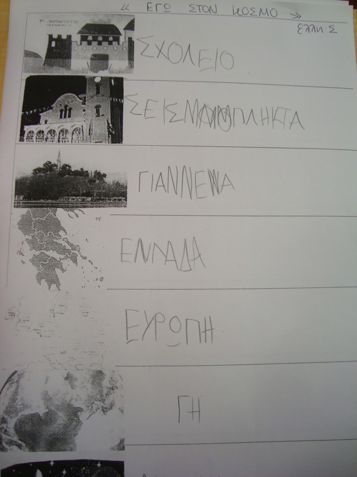 7ο ΝΗΠΙΑΓΩΓΕΙΟ ΙΩΑΝΝΙΝΩΝ -ΤΑ ΝΗΠΙΑ ΤΑΞΙΔΕΥΟΥΝ....: ΓΙΑΝΝΕΝΑ...Η ΠΟΛΗ ...