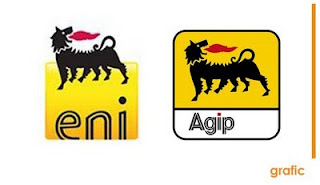 History of All Logos: All Eni Logos