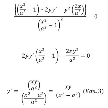 Next Tech: Gravitational field lines of Hyperbola
