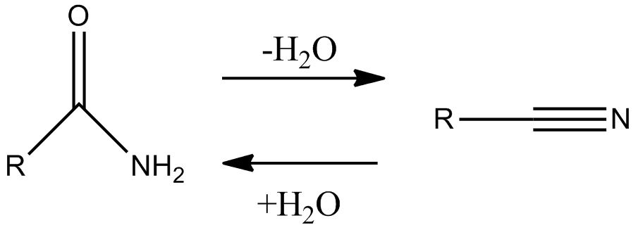 Carboxylic Acids Can Be Made By The Hydrolysis Of Nitriles