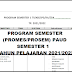 Program Semester (PROSEM) PAUD Semester 2 Tahun Pelajaran 2021/2022 - DAPODIK PAUD