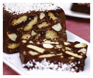 Chocolicious: Typical Dutch recipe: Arretjescake!