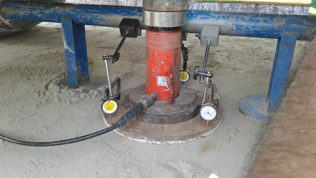 Plate Load Test Method and Procedure.