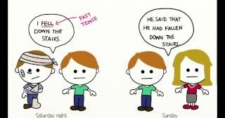 REPORTED SPEECH ~ ENGLISH LEARNING MEDIA