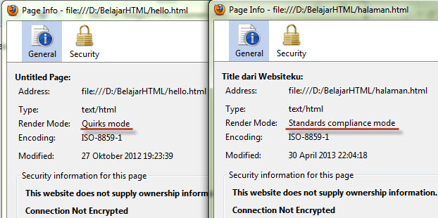 Struktur Dasar HTML ~ Alami Computer