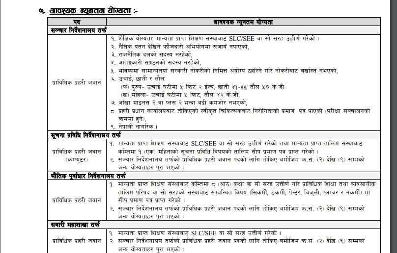 Vacancy on Nepal Police (Technical)