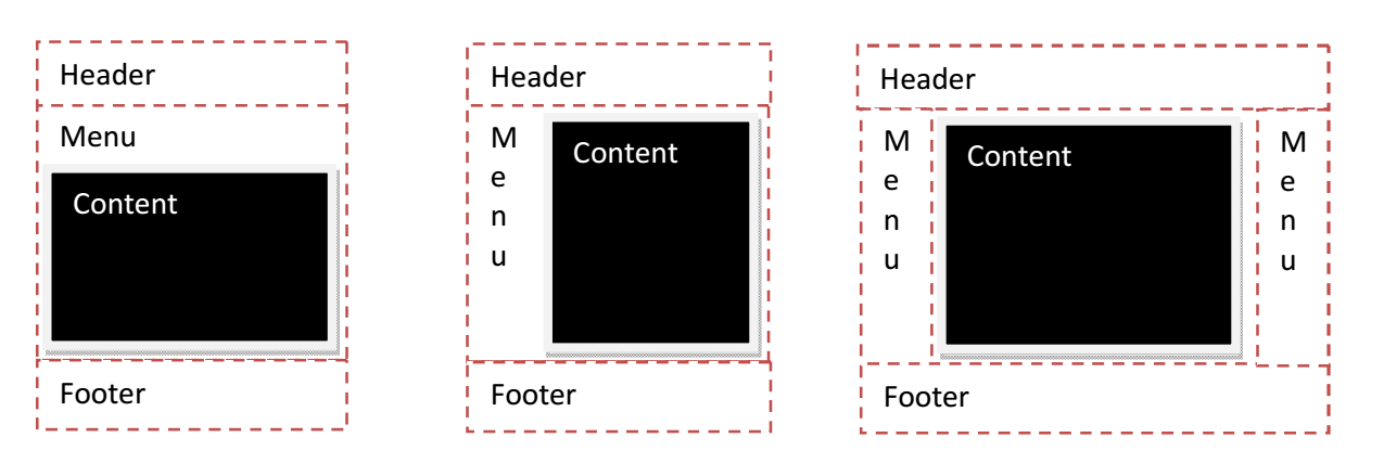Membuat Layout Web Sederhana Dengan CSS - Sandi Fadilah