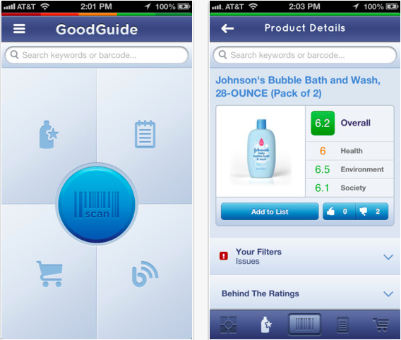 Kiss_The_Future: Smart Shopping with GoodGuide App