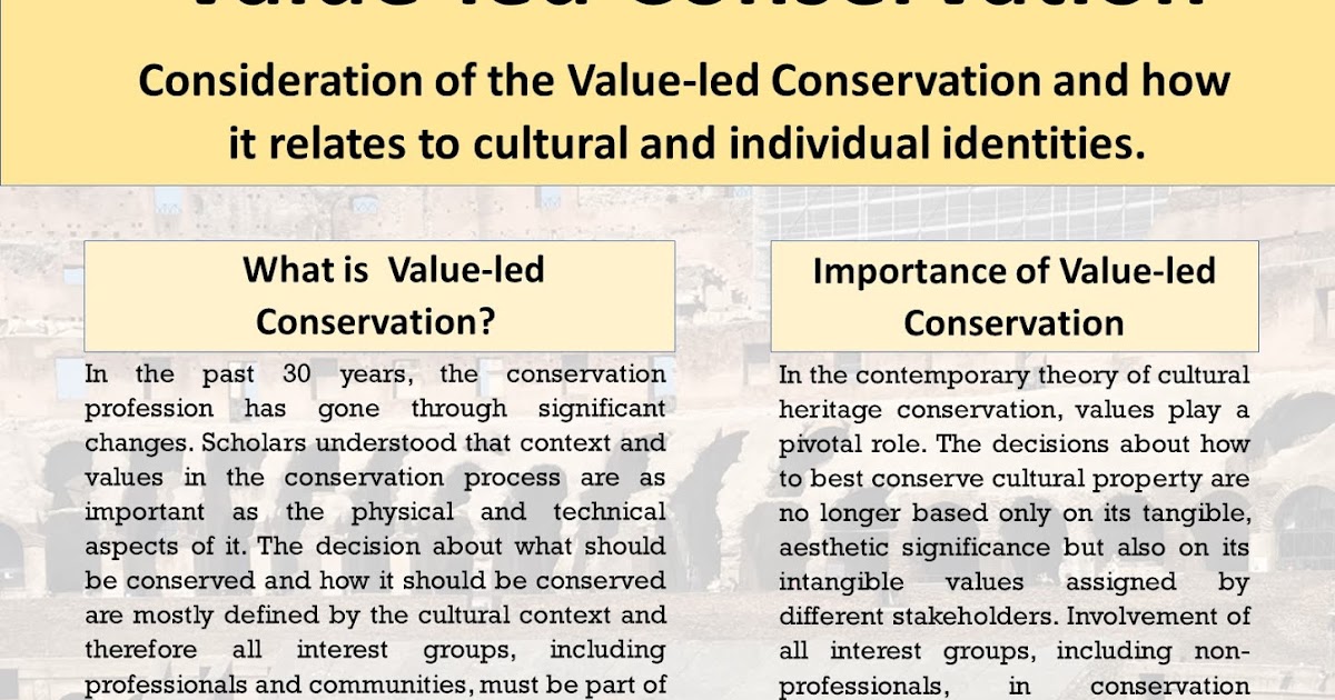 Conversations on Conservation of Cultural Heritage: Consideration of ...