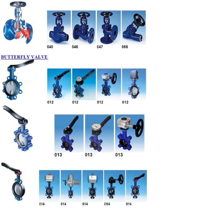 Chuyên Bán Van Ari Đức Chính Hãng - Ari Valve Germany - Nhà Phân Phối ...