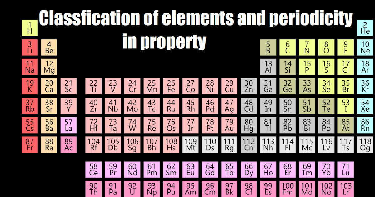 Classfication of elements and periodicity in property