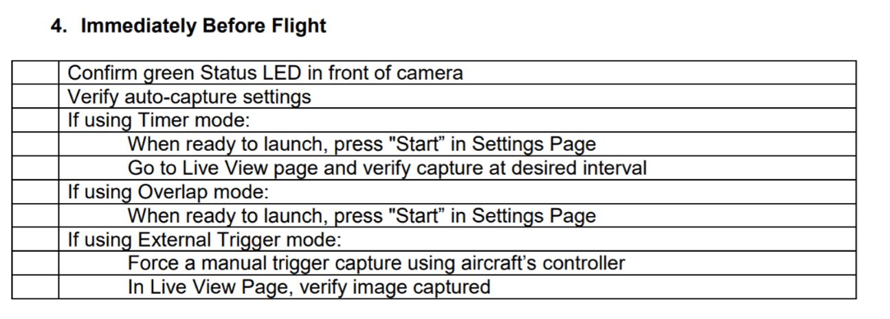 Wheels Up! UAS: Preflight Checklist Example for DJI Inspire 1