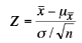 A Solution Template to Help in Hypothesis Testing | Process News