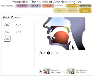 ANPE. English. First lesson: Phonetics (American sounds)