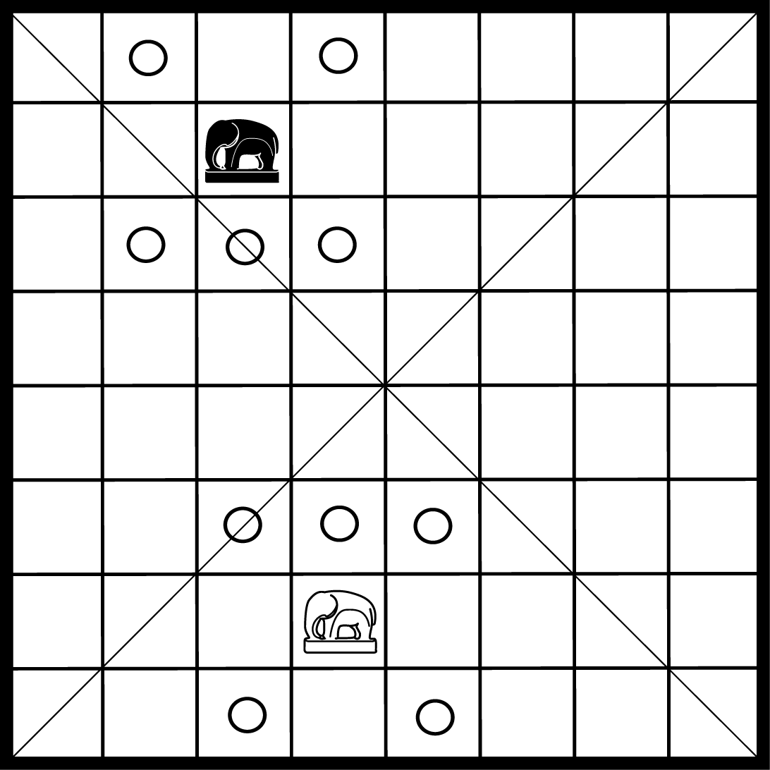 MYANMAR CHESS FEDERATION: How to play Myanmar Traditional Chess (3)