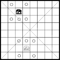 MYANMAR CHESS FEDERATION: How to play Myanmar Traditional Chess (3)