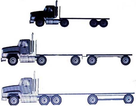 What is Axle Load? Axle Weights For Trucks, Truck Weight Limits ...