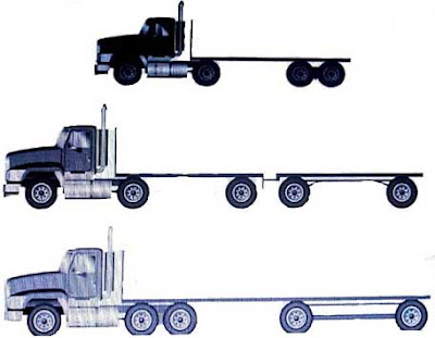 What is Axle Load? Axle Weights For Trucks, Truck Weight Limits ...