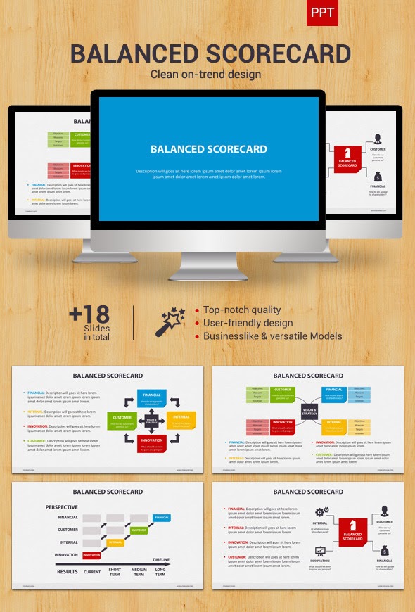 Balanced Scorecard Diagrams for Powerpoint | PrintRIVER©