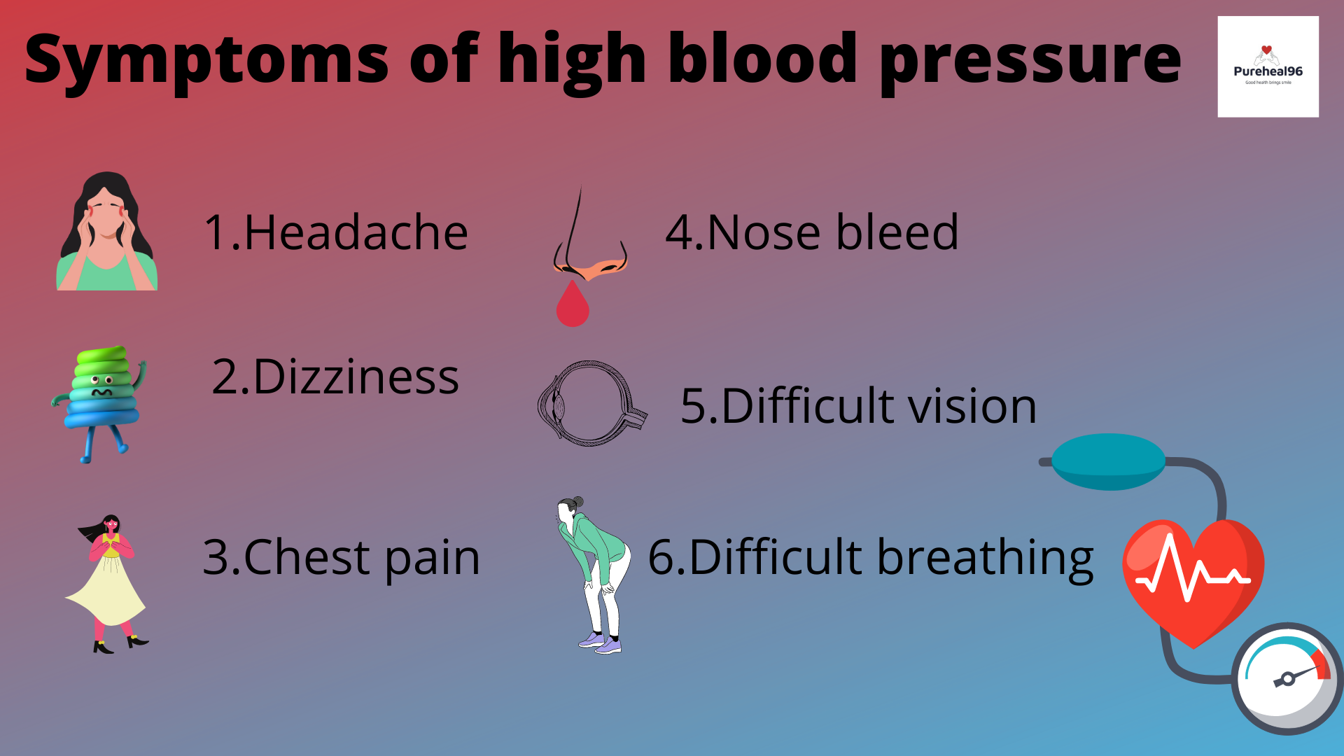 High Blood Pressure Pureheal96 high-blood-pressure-pureheal96