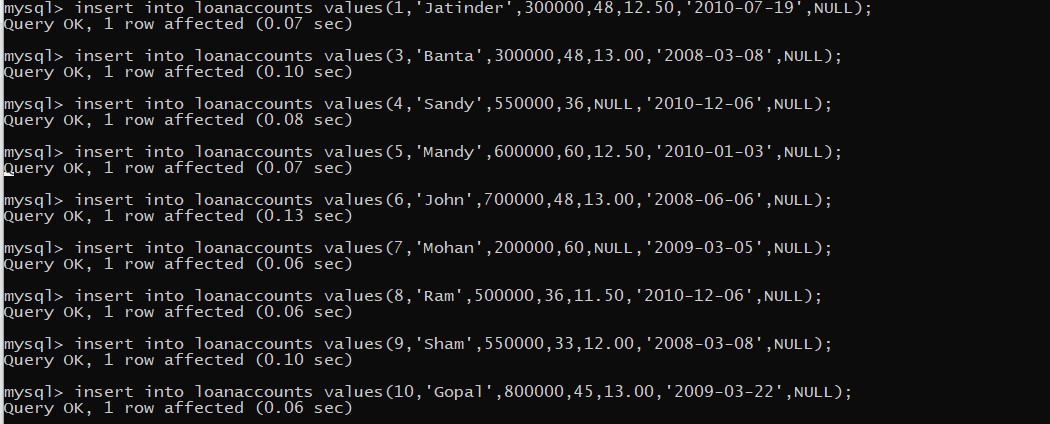 JK Studio 85: MySQL Commands for Practical File XII IP